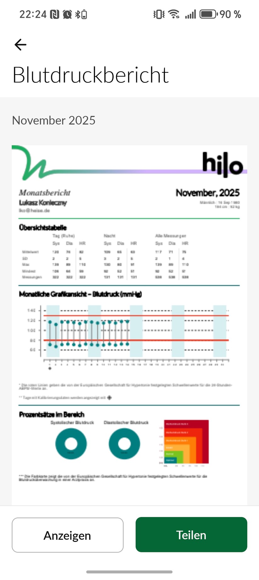 Hilo Band im Test: Permanentes Blutdruckmessgerät fürs Handgelenk ...