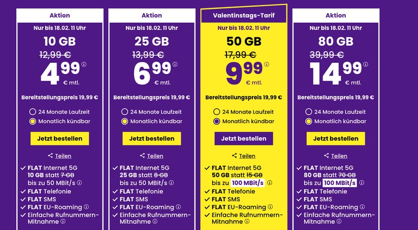 Sim24: Für 7 Euro gibt es jetzt 25 GB mit 5G | Heise online bestenlisten